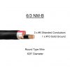 6-3 Romex® Brand SIMpull® Type NM-B Cable - Cable Cabana
